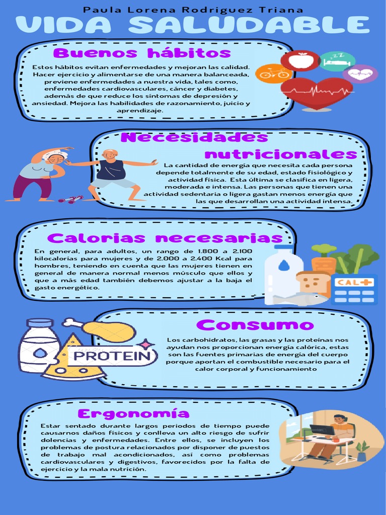 Hábitos Saludables para una Vida Plena | PDF | Salud y bienestar