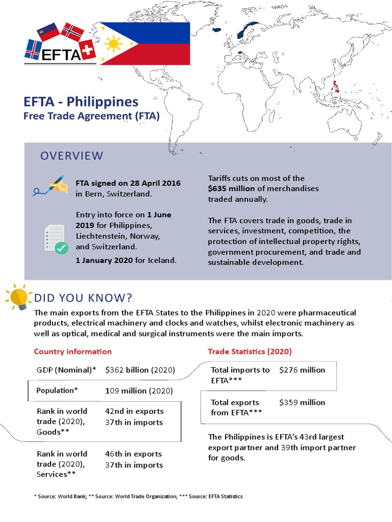 EFTA-Philippines-FTA-factsheet-2021_230413_015527 | PDF | Intellectual ...