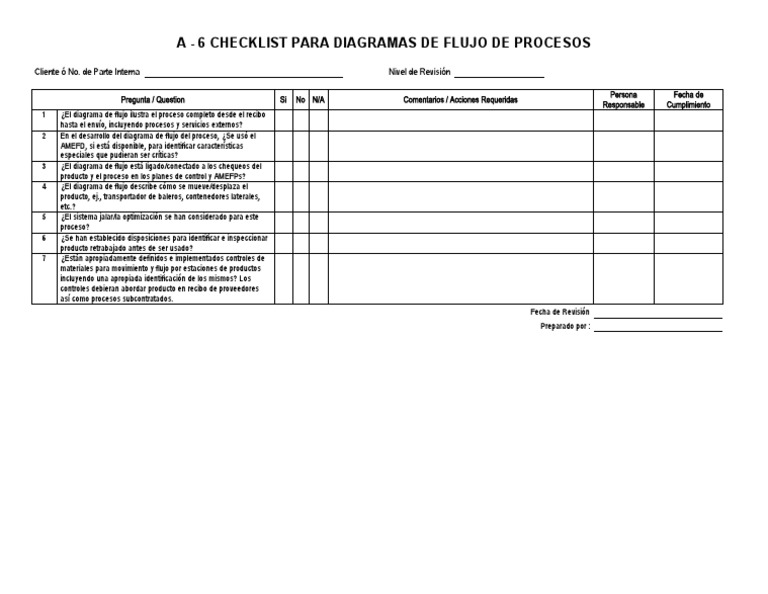 A-6 Checklist - Diagramas.Flujo - Procesos | PDF