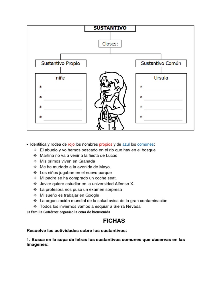 Actividades sobre Sustantivos Comunes y Propios | PDF | Artes del ...