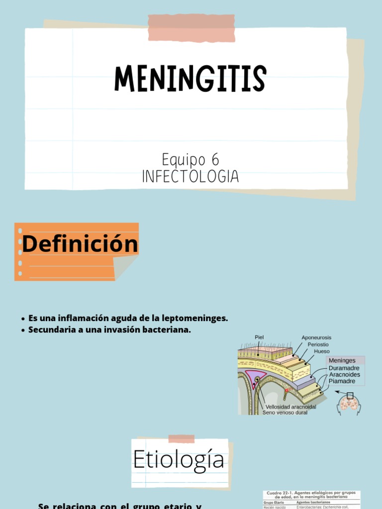 Meningitis Bacteriana | PDF | Meningitis | Inflamación