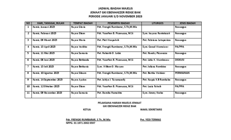Jadwal Ibadah Majelis | PDF