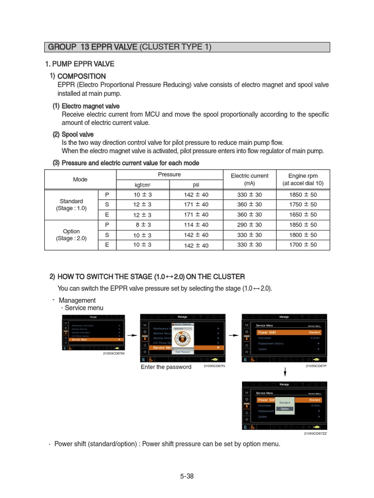 13 EPPR Valve | PDF | Valve | Pump