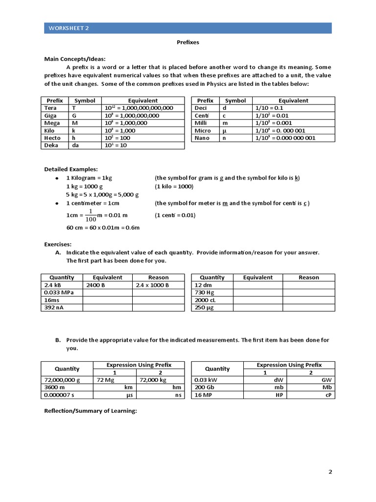 Prefixes | PDF | Kilogram | Units Of Measurement