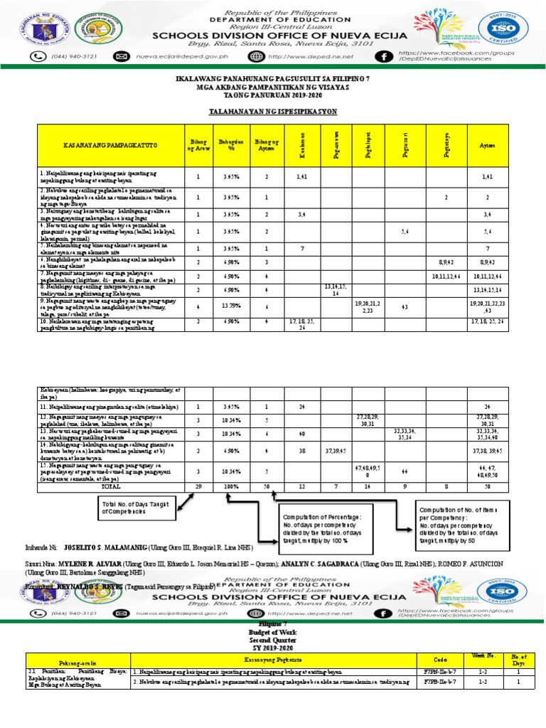 Filipino-7-BOW-TOS | PDF