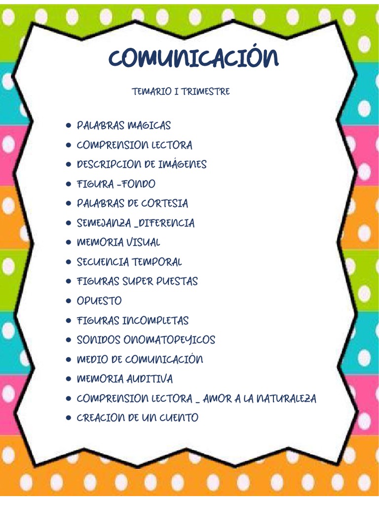 Comunicación: Temario I Trimestre | PDF