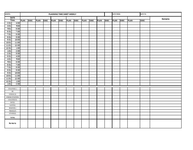 Icwai Weekly Chart | PDF | Foreign Language Studies | Teaching Methods ...