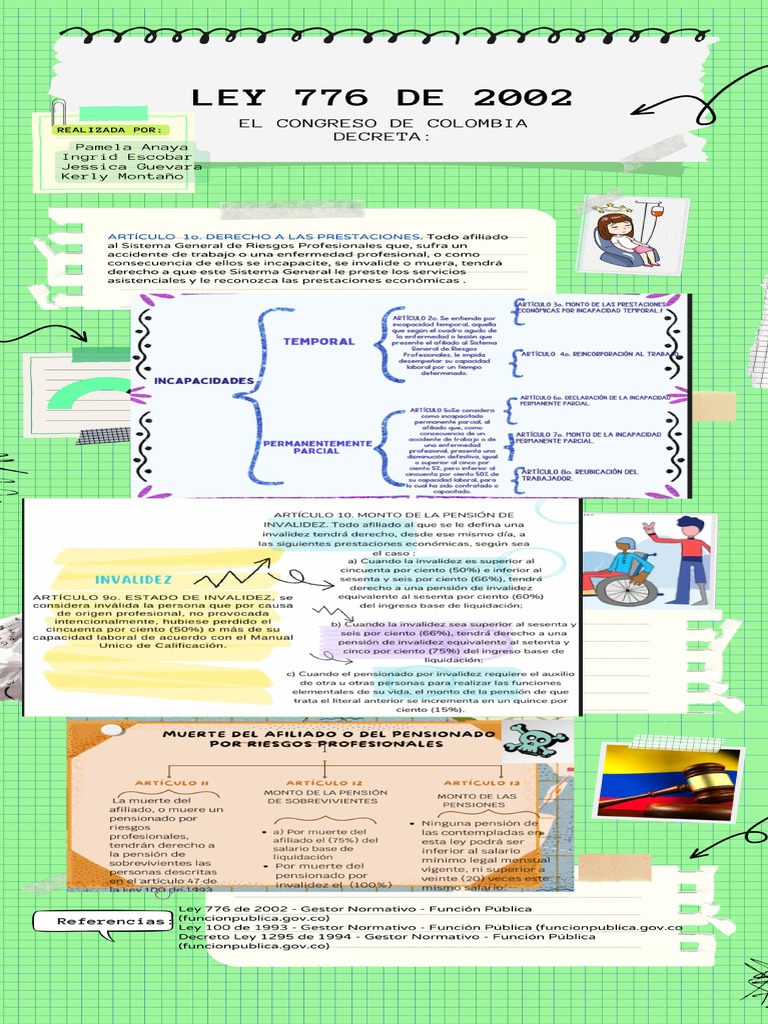 Infografia Ley | PDF