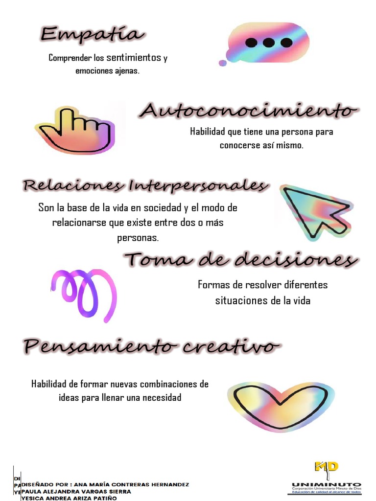 Infografia Habilidades para La Vida | PDF