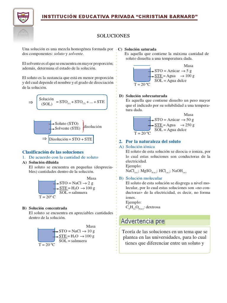 Teoría de Las Soluciones | PDF | Concentración | Solubilidad