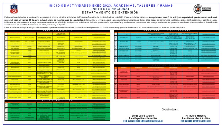 Actividades de Extensión 2023 | PDF | Ciencias sociales