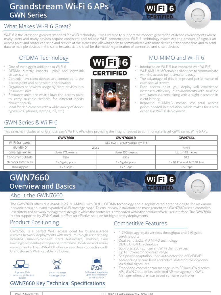 Grandstream gwn7660 Wifi 6 Aps GWN Series | PDF | Wi Fi | Wireless ...