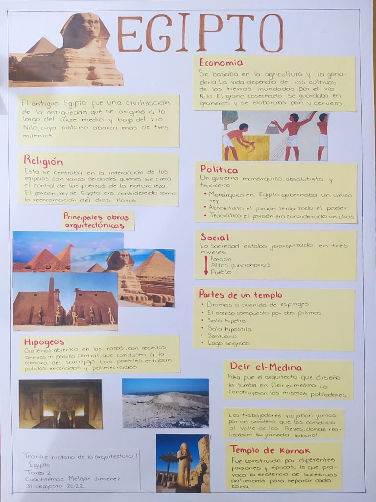 Tarea 2. Egipto | PDF