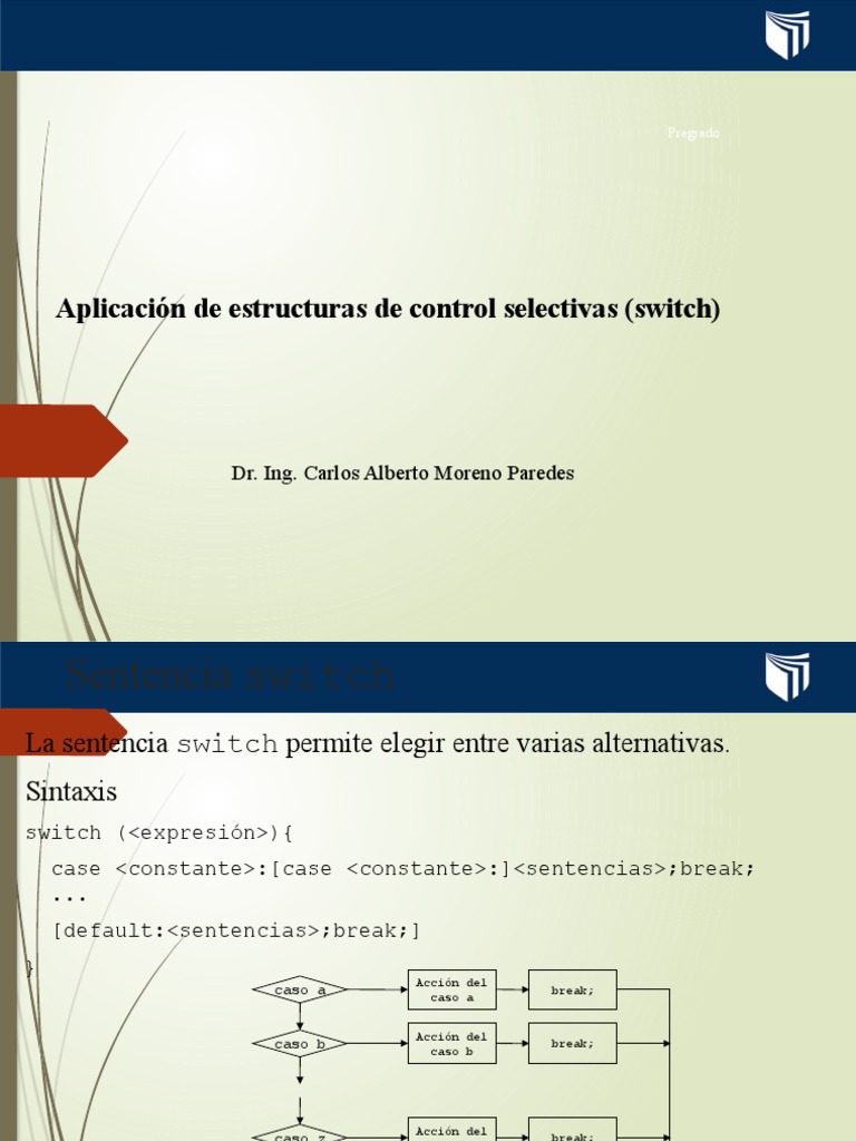 Aplicación de Estructuras de Control Selectivas (Switch) : Dr. Ing. Carlos Alberto Moreno ...
