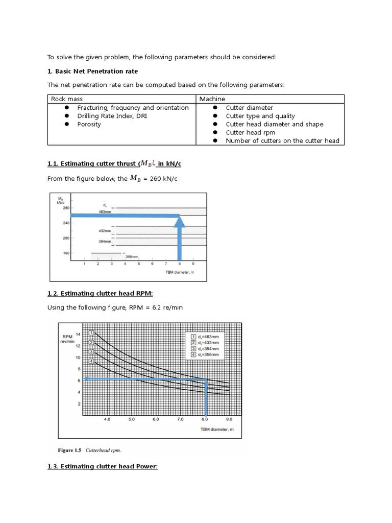 Final - Exam #1 For Mechanical Rock Excavation Engineering. (2022-2) | PDF