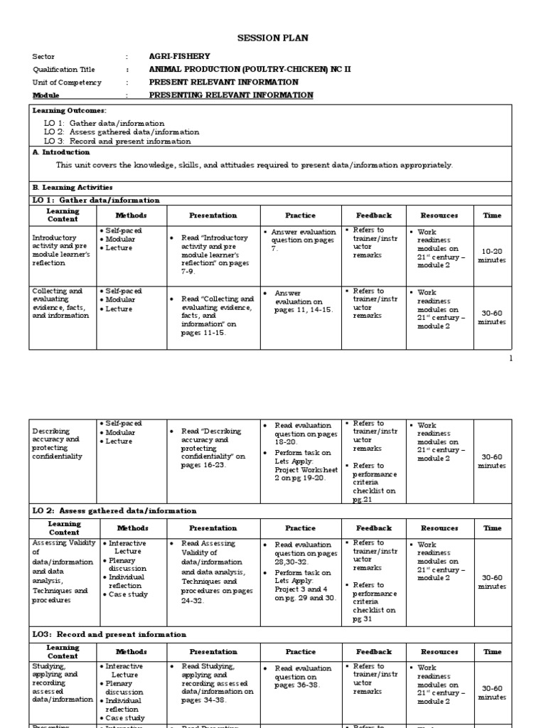 SESSION PLAN-Basic - UC-6 - Presenting-Relevant-Information | PDF | Information | Learning