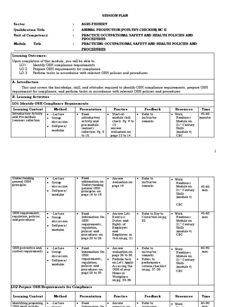 SESSION PLAN-Basic - UC-7 - Practicing-Occupational-Safety-and-Health-Policies-and-Procedures ...