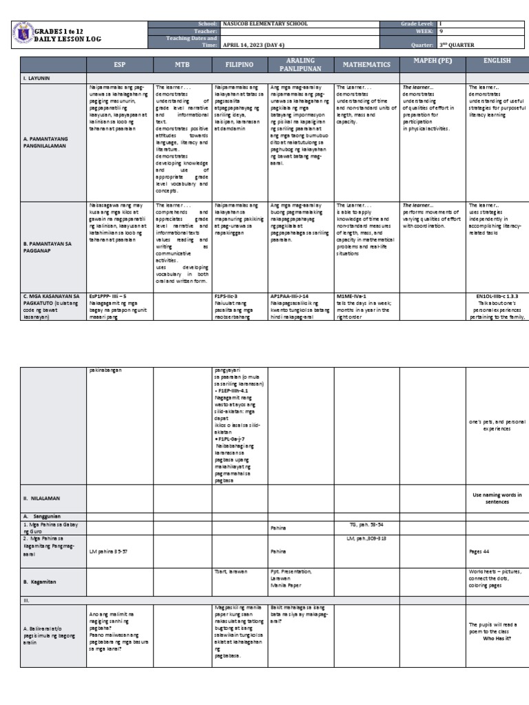 DLL Week 9 Day3 | PDF