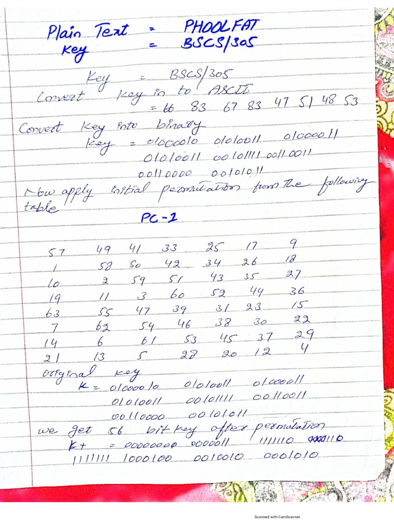 INFO SEC Assignment-1 | PDF