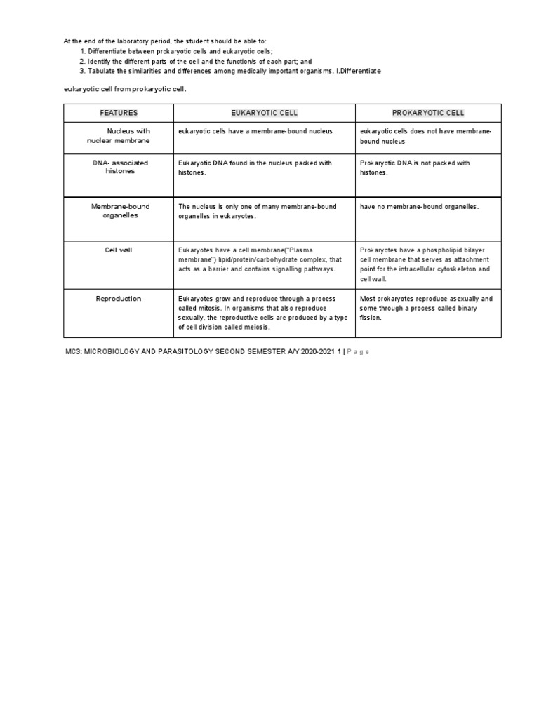 Virtual Laboratory Exercise 2 | PDF | Cell (Biology) | Cell Membrane