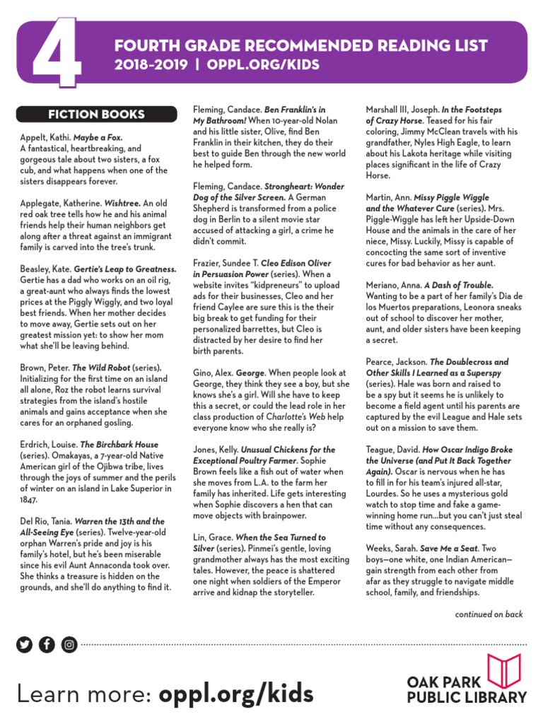 Fourth Grade Recommended Reading List 2018 2019w | PDF