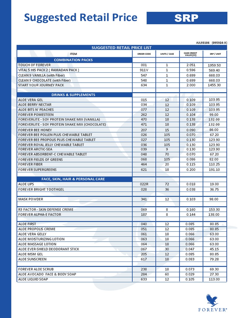 Suggested Retail Price List | PDF | Bees | Toiletry