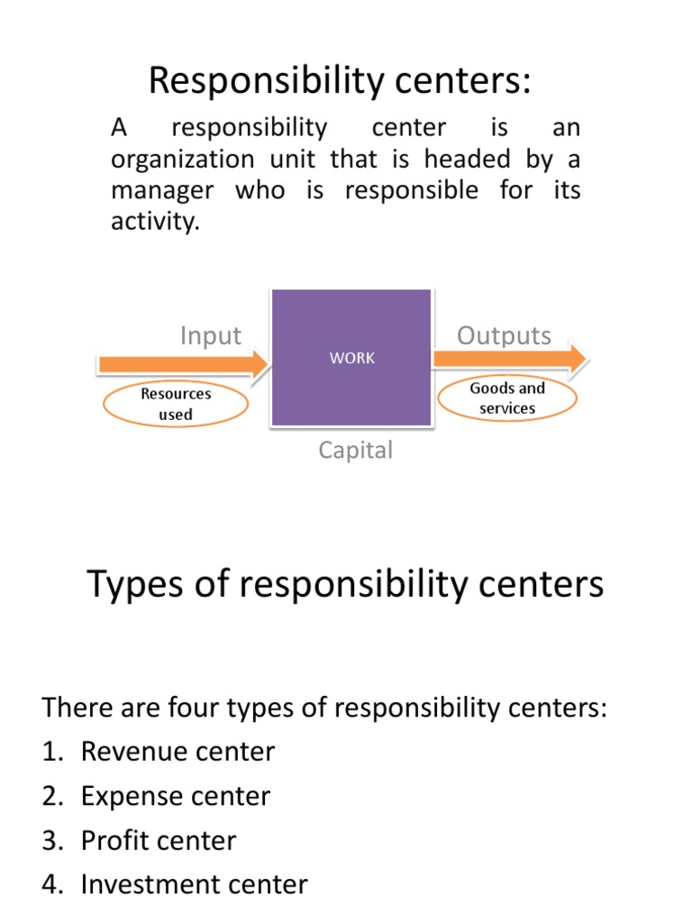 Understanding Responsibility Centers | PDF