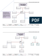 Romeo and Juliet Family Tree | PDF