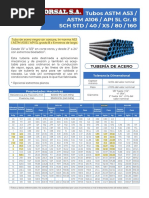 Bulon Estructural ASTM A325 | PDF | Materiales de construcción | Rieles