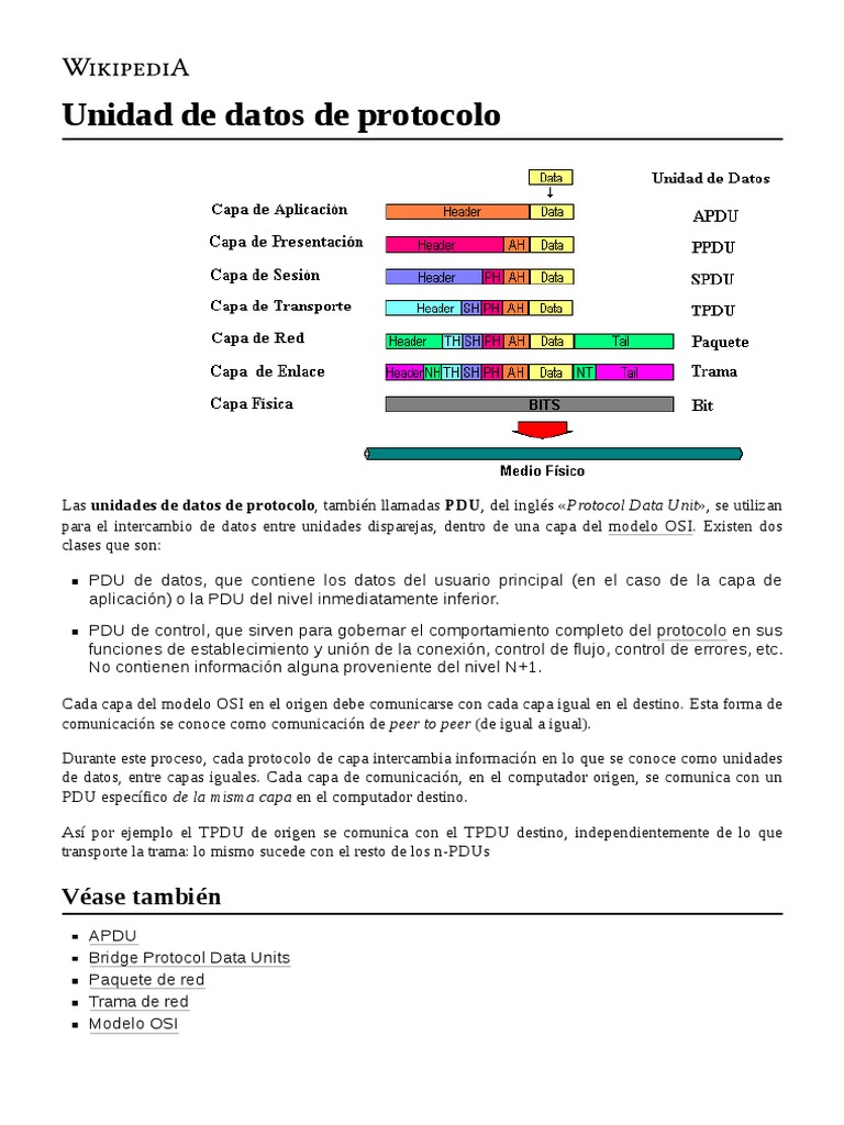 Unidad_de_datos_de_protocolo | PDF