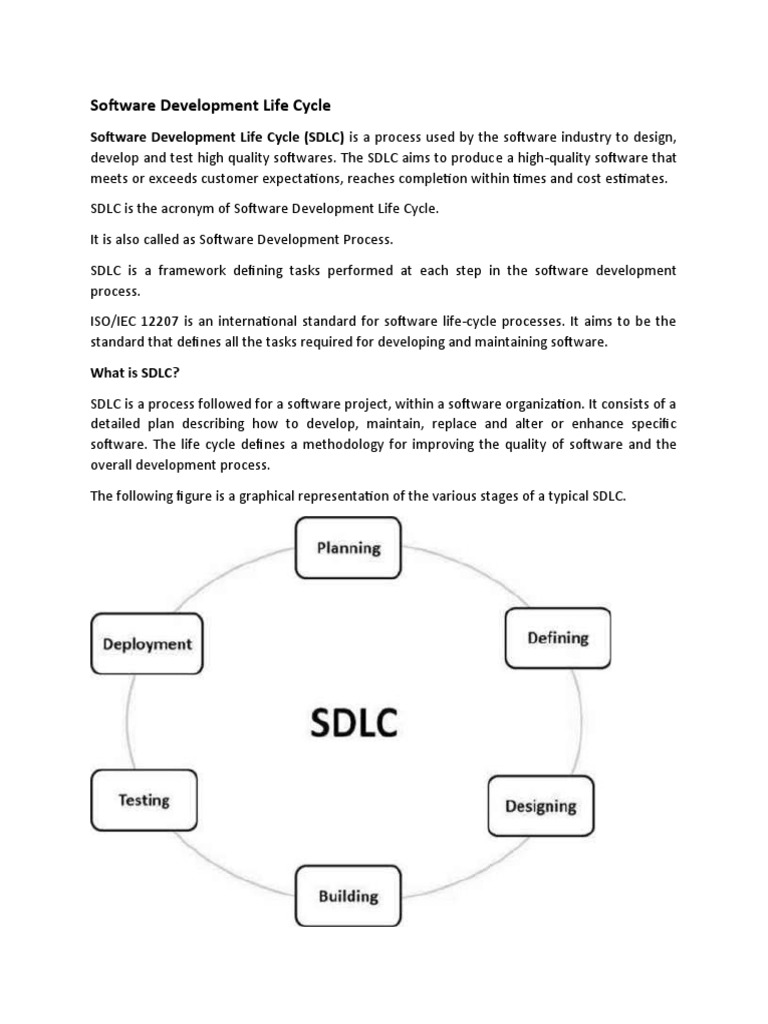 Software Development Life Cycle | PDF | Software Development Process | Software Development