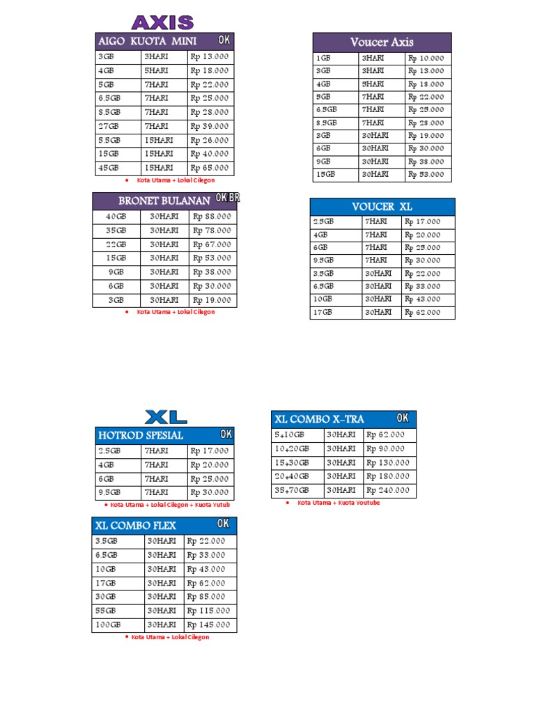 Daftar Harga Kuota 1 | PDF