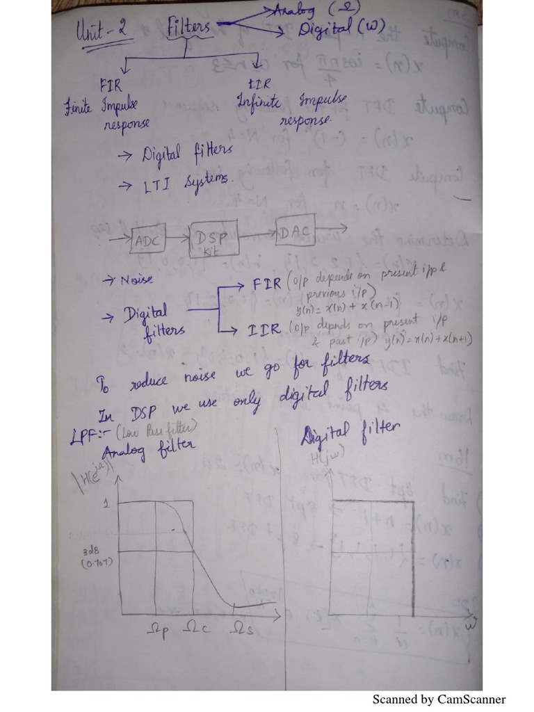 dsp unit 2 notes | PDF