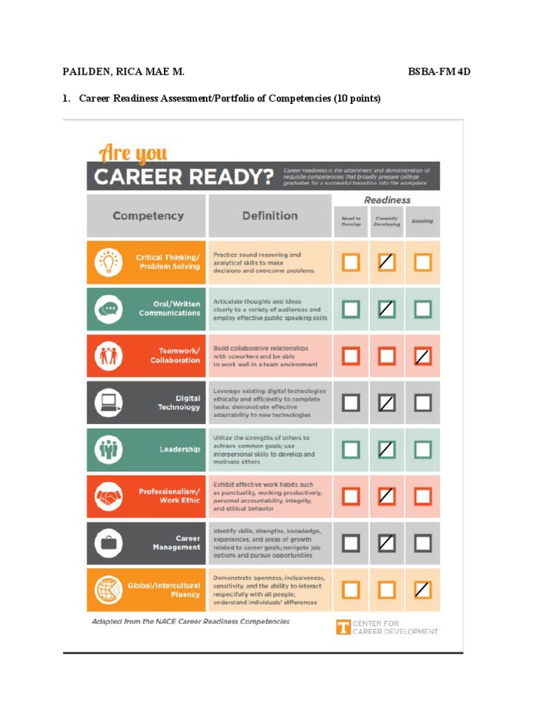 Pailden Co2 Performance-Task | PDF | Cognition | Behavior Modification