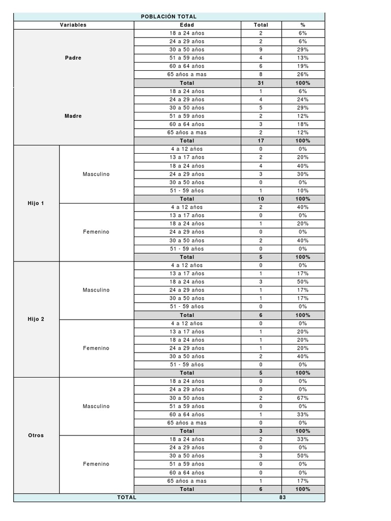 poblaci-n-total-pdf