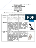 15 Instrumentos Científicos Esenciales | PDF | Laboratorios | Biología ...