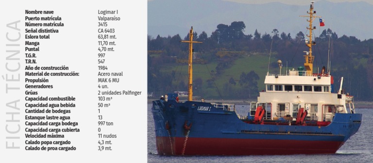 Ficha Técnica Logimar I | PDF