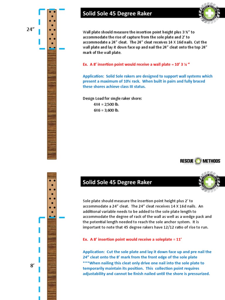 Solid Sole Raker Shore Guidelines | PDF | Lumber | Manufactured Goods