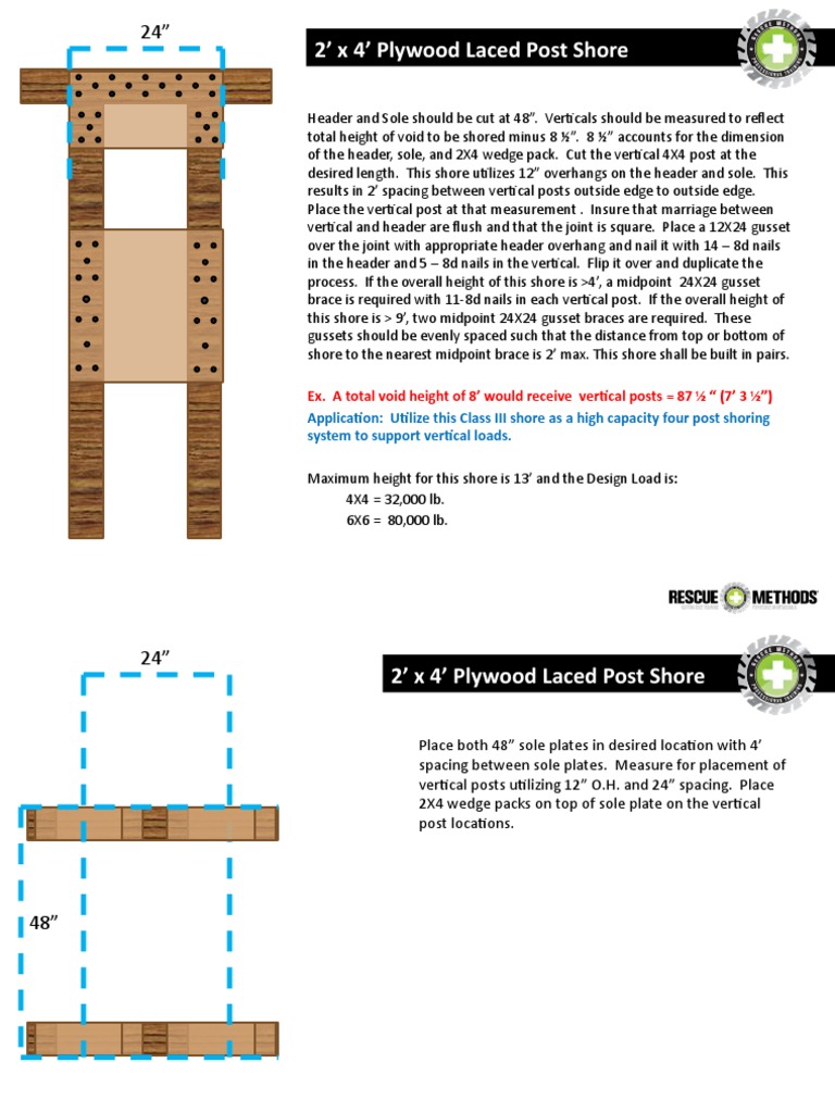 2X4 Plywood Laced Post Shore Diagrams | PDF | Teaching Methods & Materials
