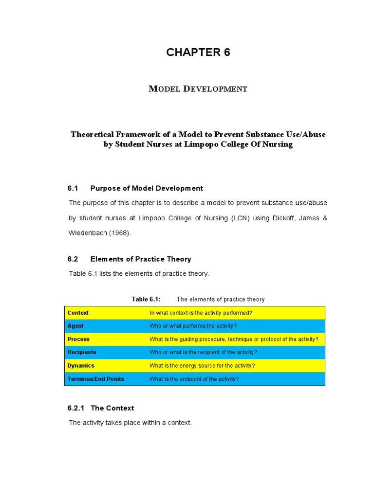 Theoretical Framework of A Model To Prevent Substance Use/Abuse by Student Nurses at Limpopo ...