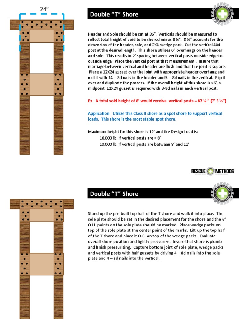 T Shore Construction Guidelines | PDF