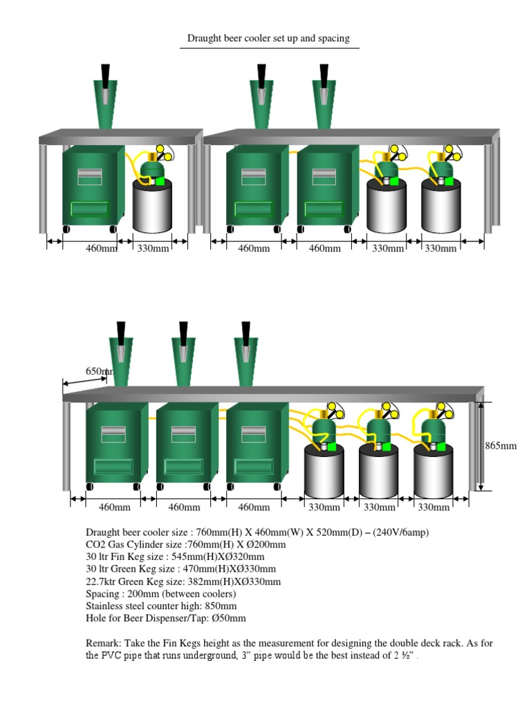 Draught Beer Setting 1,2,3 Cooler - V1 | PDF | Technology & Engineering