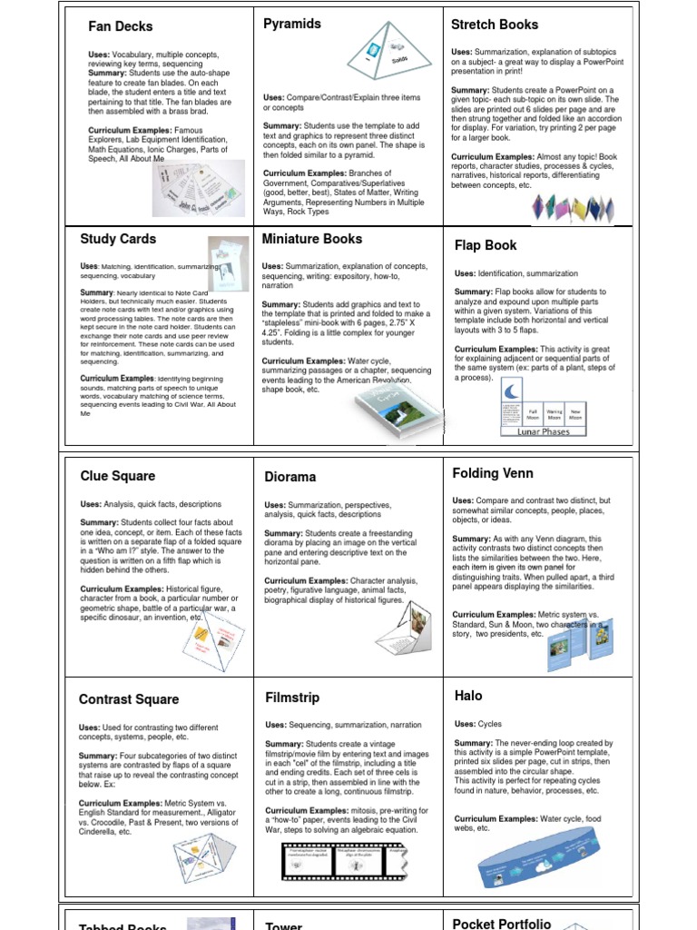 Templates for Student-Created Science Projects Using Print, Cut, and ...