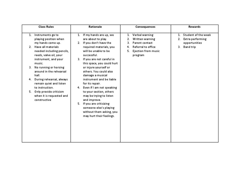 Class Rules | PDF