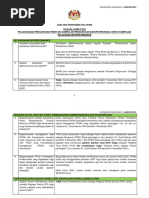 Contoh Tentatif Program / Agenda Mesyuarat | PDF