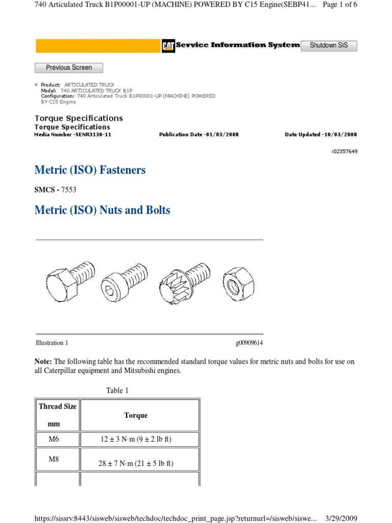 Torque Spec Metric | PDF | Screw | Mechanical Engineering