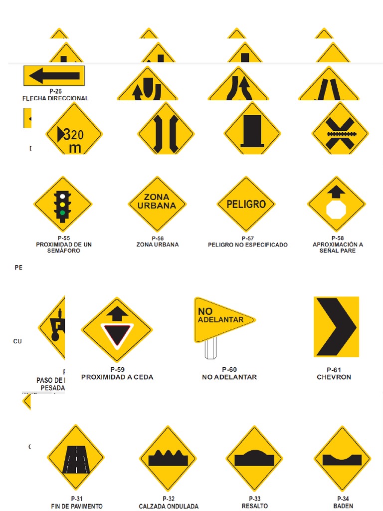 Señales Preventivas de Transito | PDF