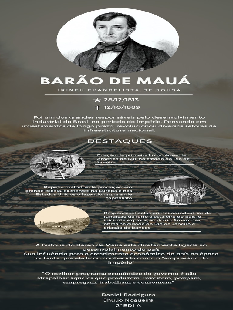 Barão de Mauá - Mapa Mental | PDF