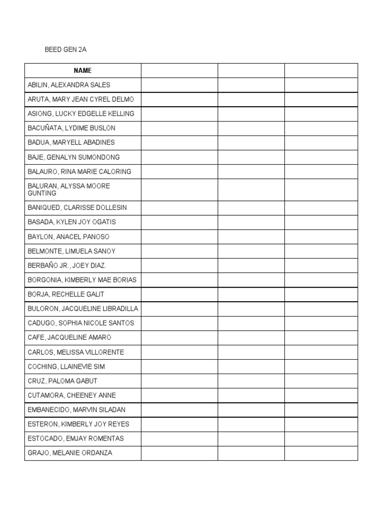 Beed Gen 2a List | PDF