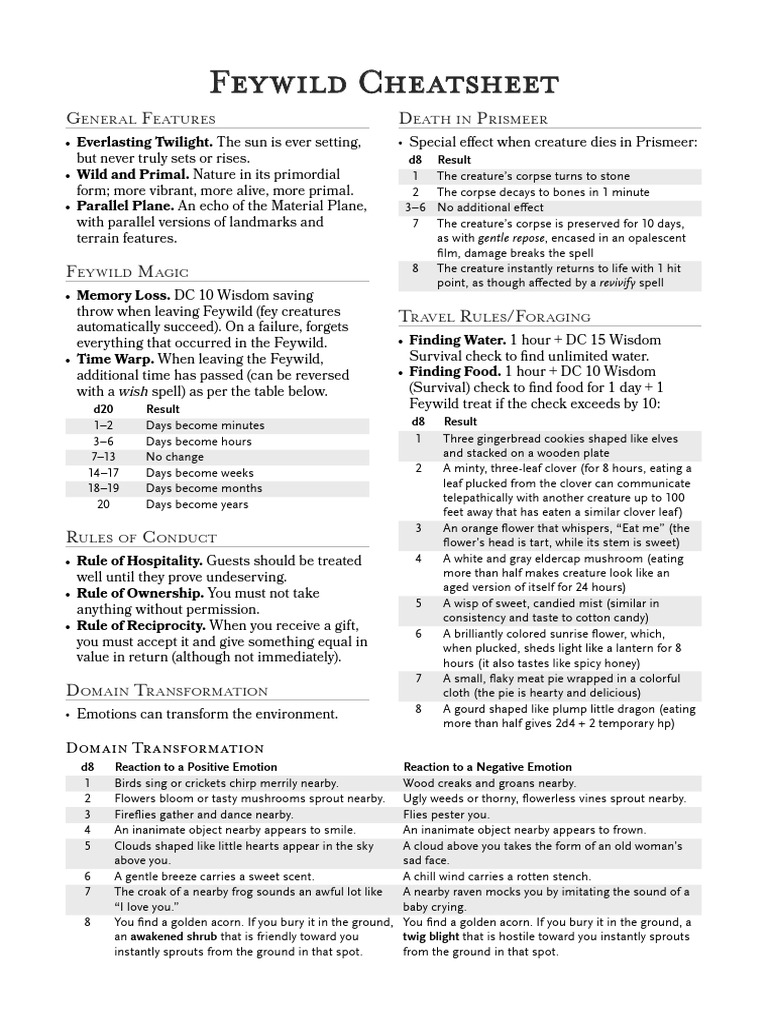 Feywild Cheatsheet | PDF